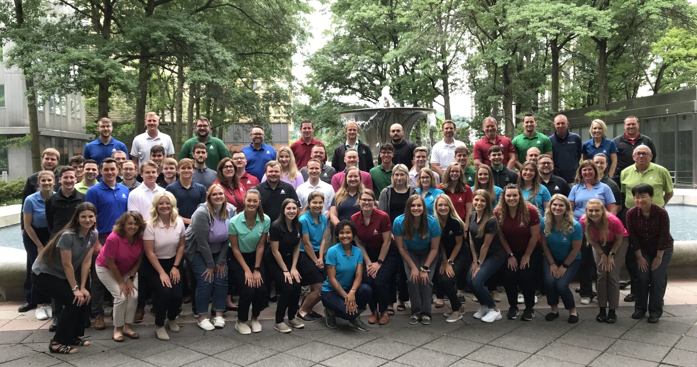 Current Positions - GYF